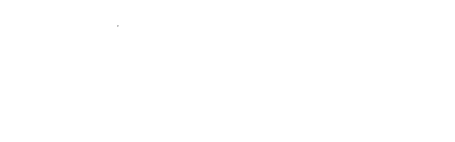 Camp County-Road & Bridge – Camp CAD – Official Site